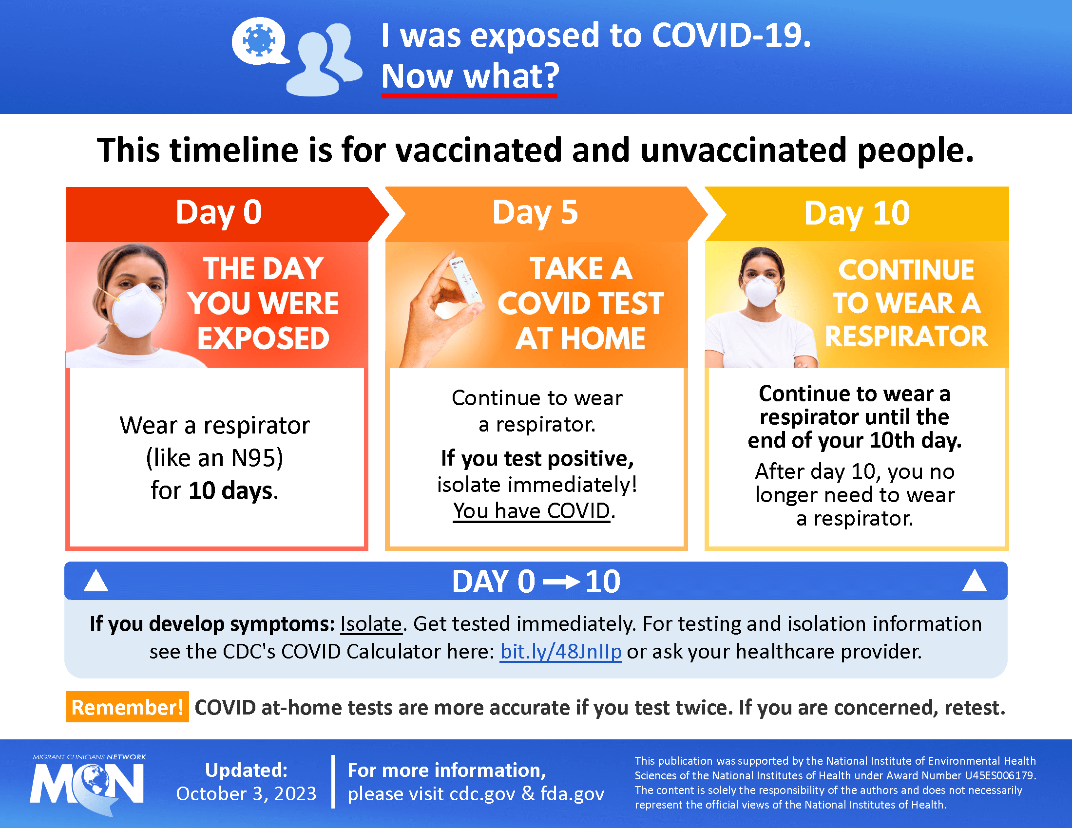 I Was Exposed to or Tested Positive for COVID-19. Now What? | MCN ...