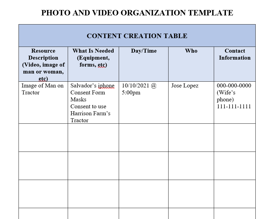 Photo and Video Organization Template | Migrant Clinicians Network