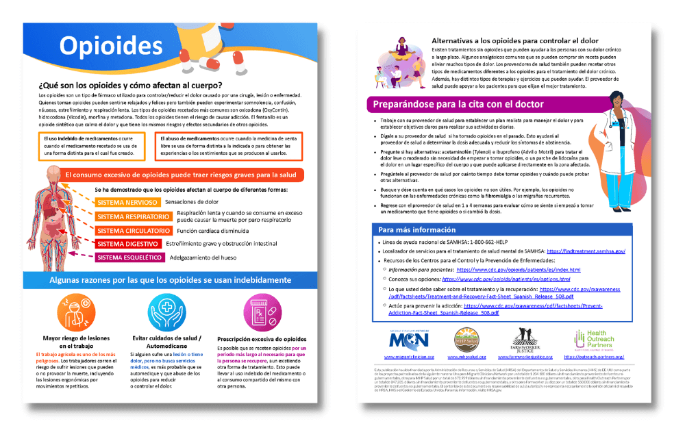 Opioides | Recurso para pacientes | Migrant Clinicians Network